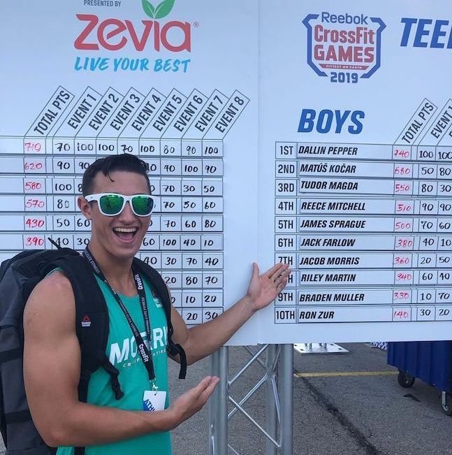 Fallece el joven atleta de CrossFit Jacob Morris - Zona Wod